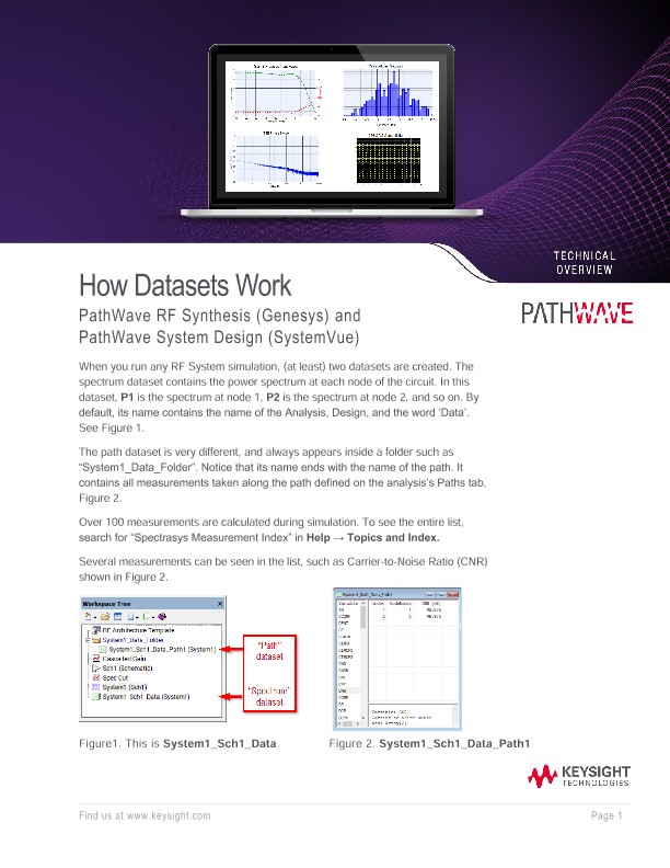How Datasets Work PDF Asset Page | Keysight